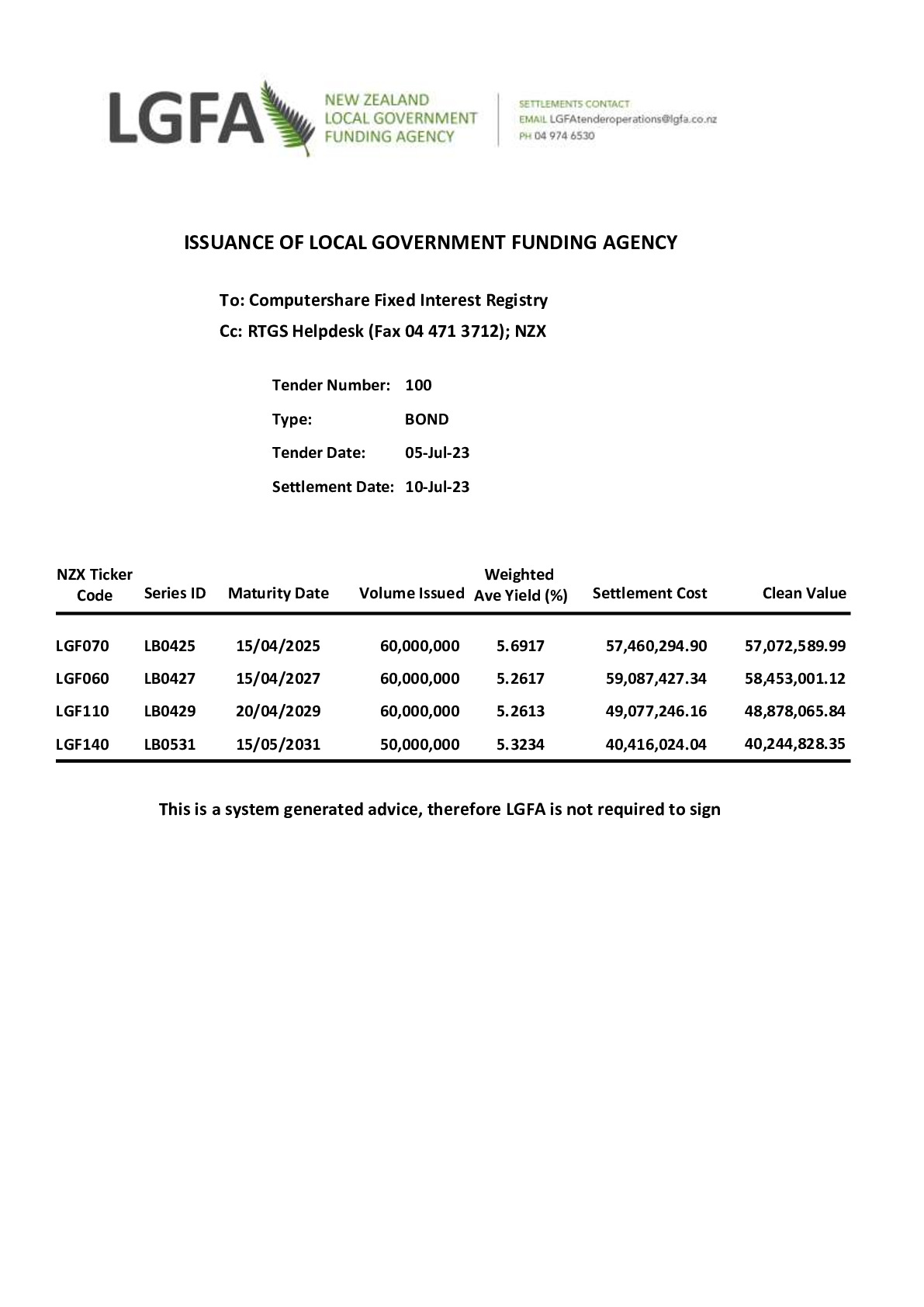 LGFA Bond Issuance Notice - Tender 100 | New Zealand Local Government ...