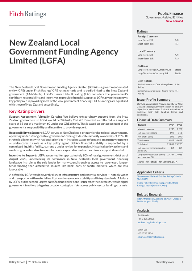 Credit ratings | New Zealand Local Government Funding Agency